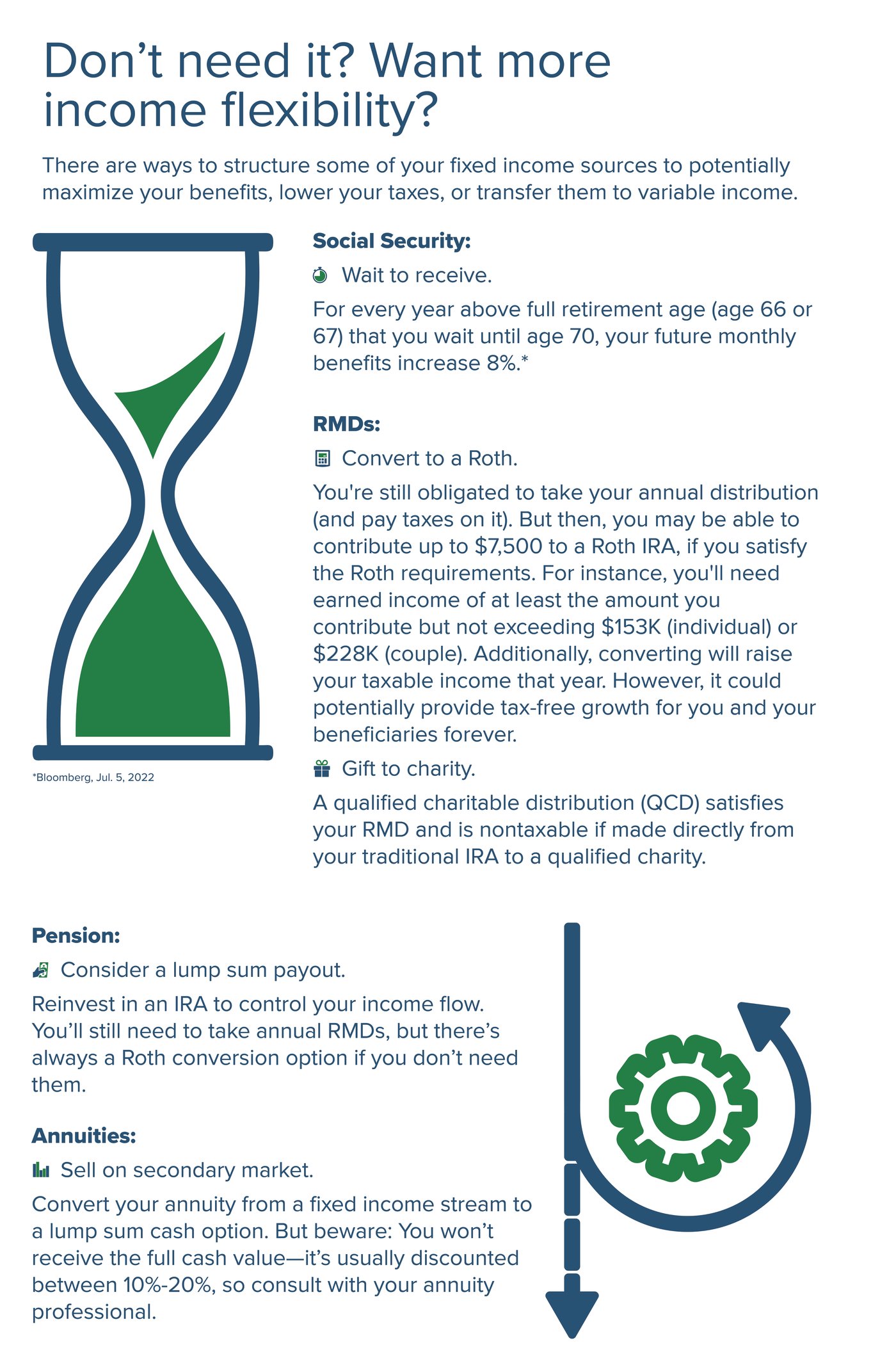 A Choice Way to Build Your Retirement Income